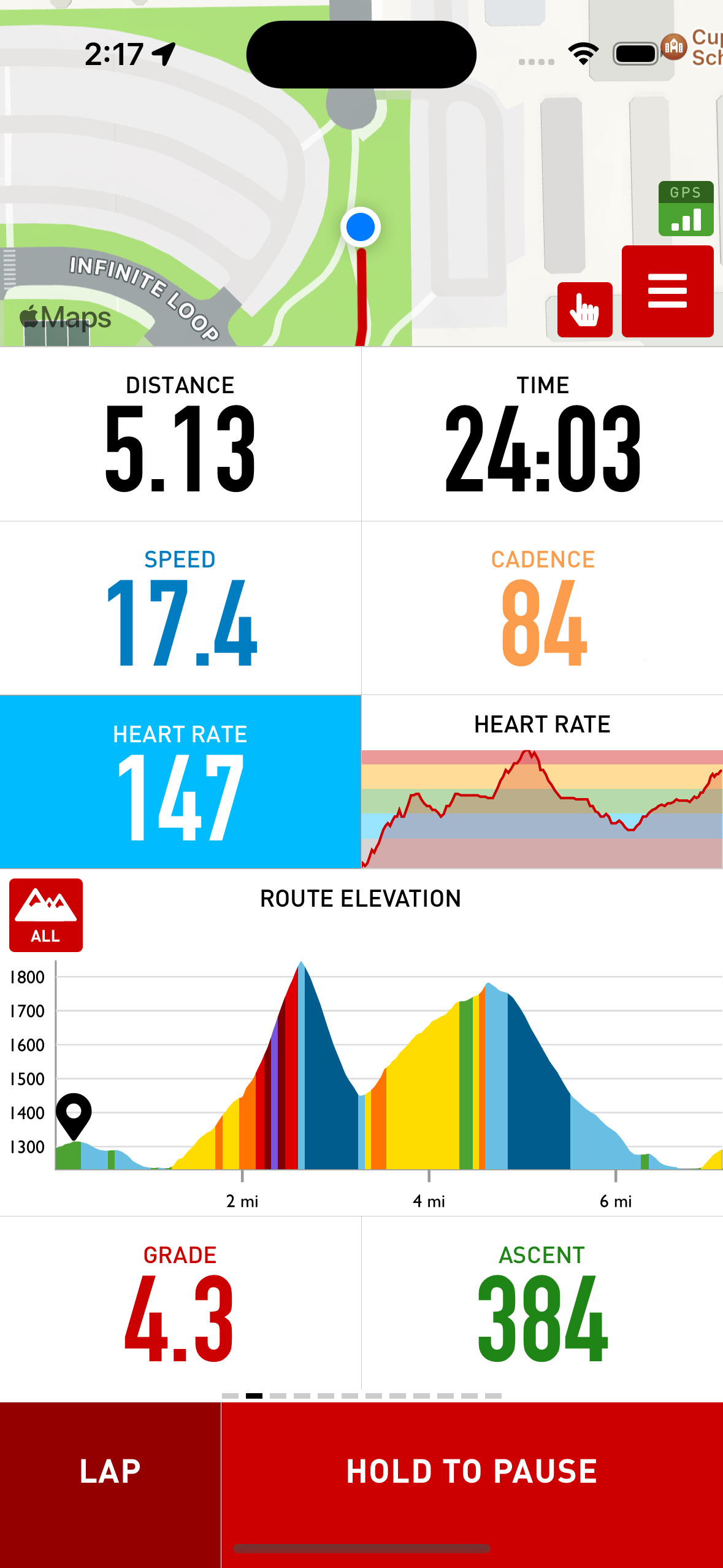 Cadence 1.7.9 adds Live Charts and Route Elevation Chart with Gradients