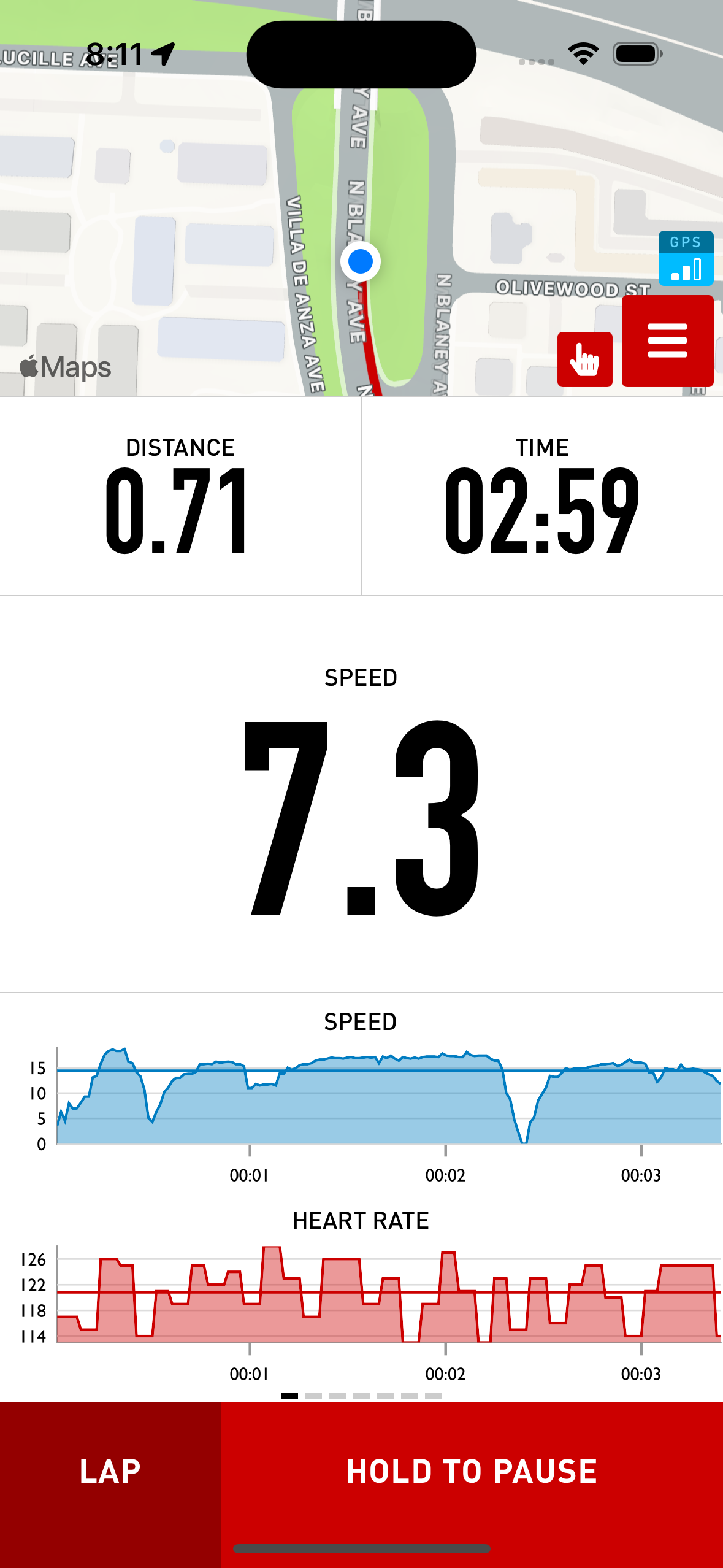 Cadence 1.7.10 adds Support for Gear and Time based Live Charts
